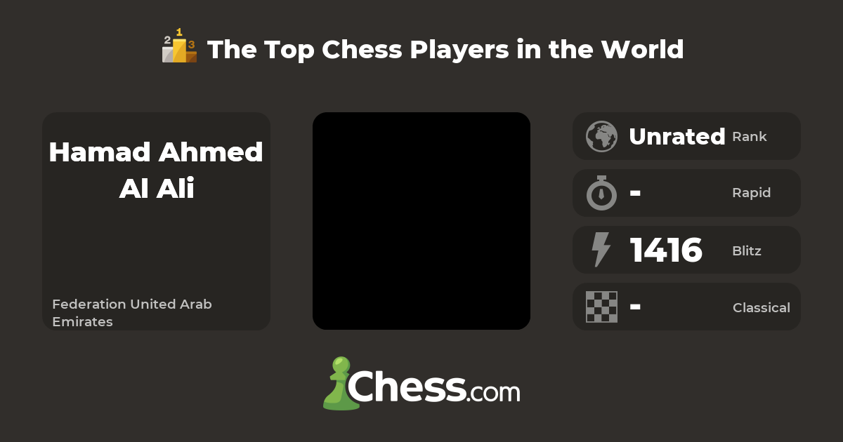 Hamad Ahmed Al Ali | Top Chess Players - Chess.com