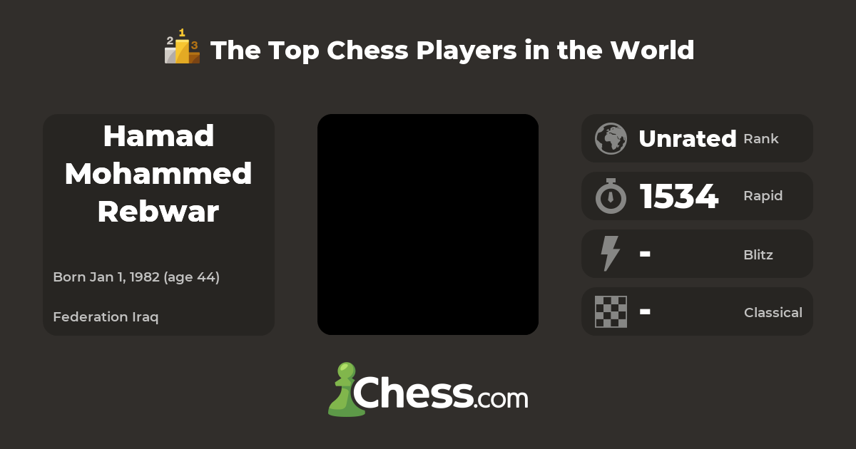 Hamad Mohammed Rebwar | Top Chess Players - Chess.com
