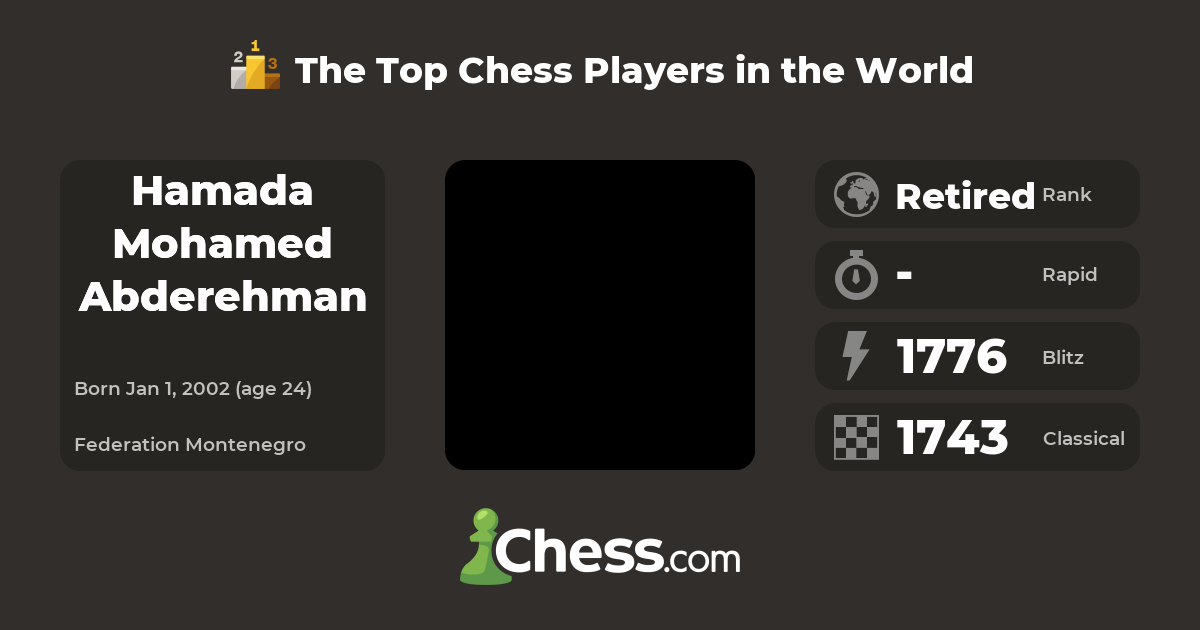 Hamada Mohamed Abderehman | Top Chess Players - Chess.com
