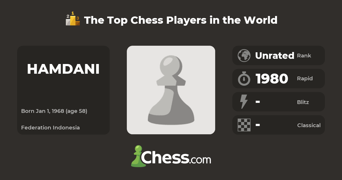HAMDANI | Top Chess Players - Chess.com