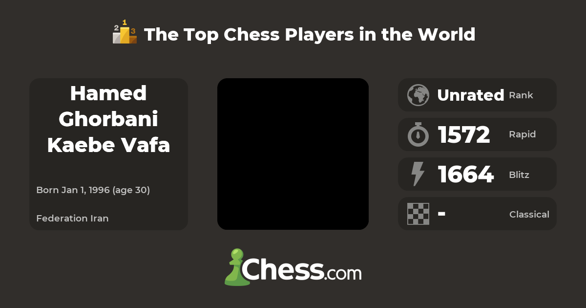 Hamed Ghorbani Kaebe Vafa | Top Chess Players - Chess.com