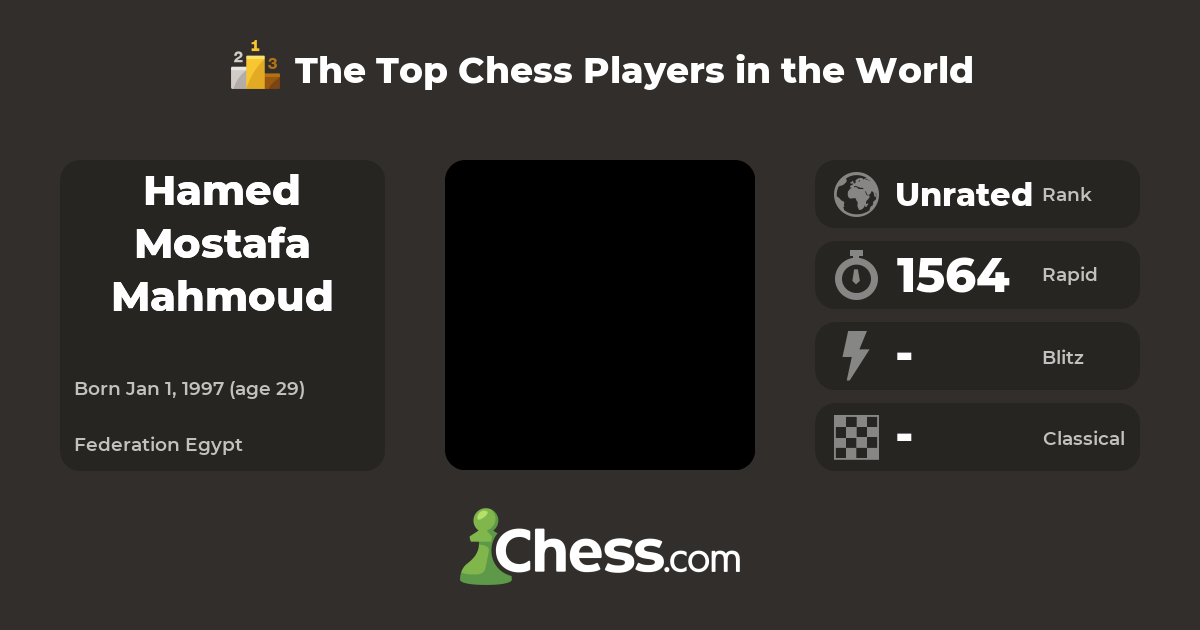 Hamed Mostafa Mahmoud | Top Chess Players - Chess.com