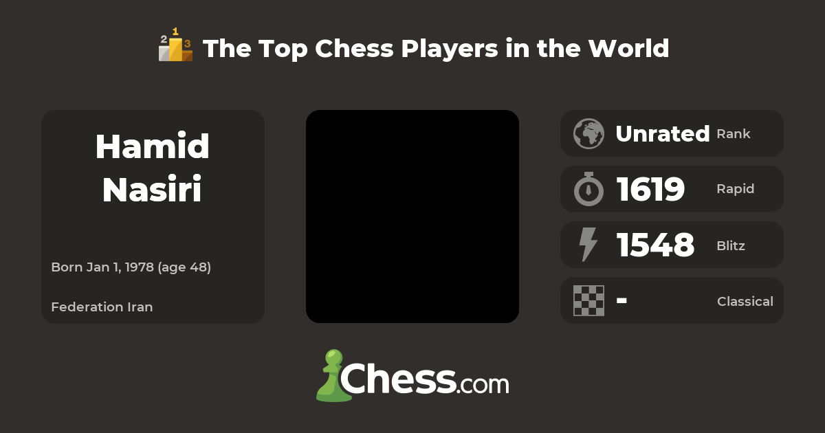 Hamid Nasiri | Top Chess Players - Chess.com