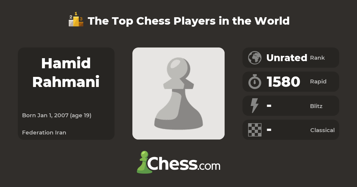 Hamid Rahmani | Top Chess Players - Chess.com