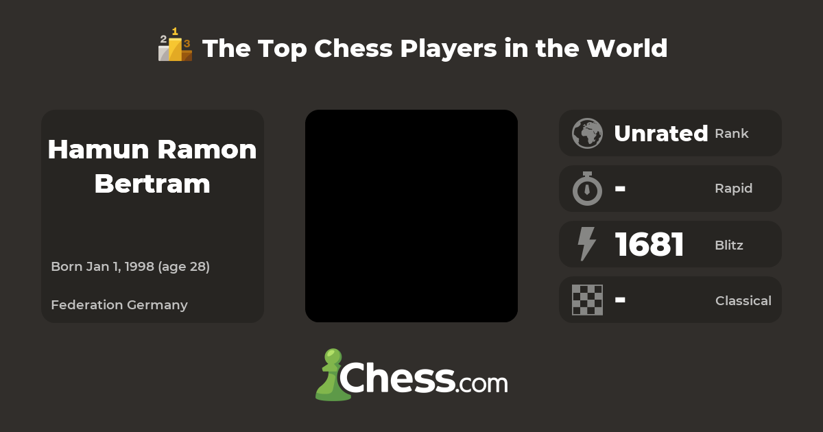 Hamun Ramon Bertram | Top Chess Players - Chess.com