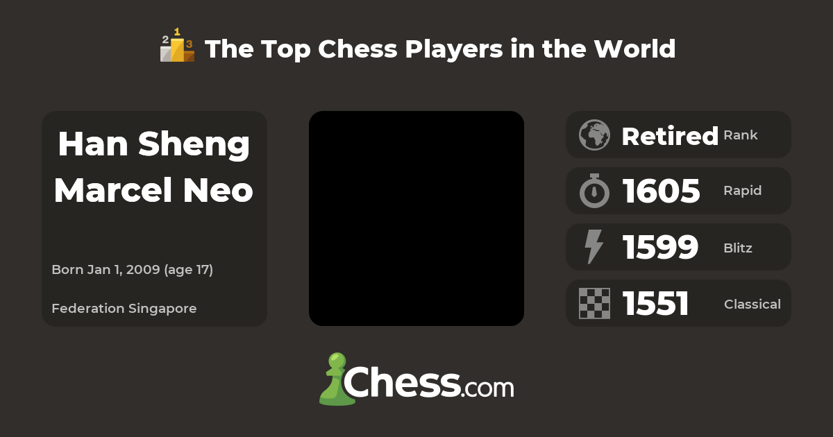 Han Sheng Marcel Neo | Top Chess Players - Chess.com
