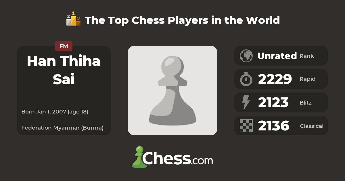 Han Thiha Sai | Top Chess Players - Chess.com