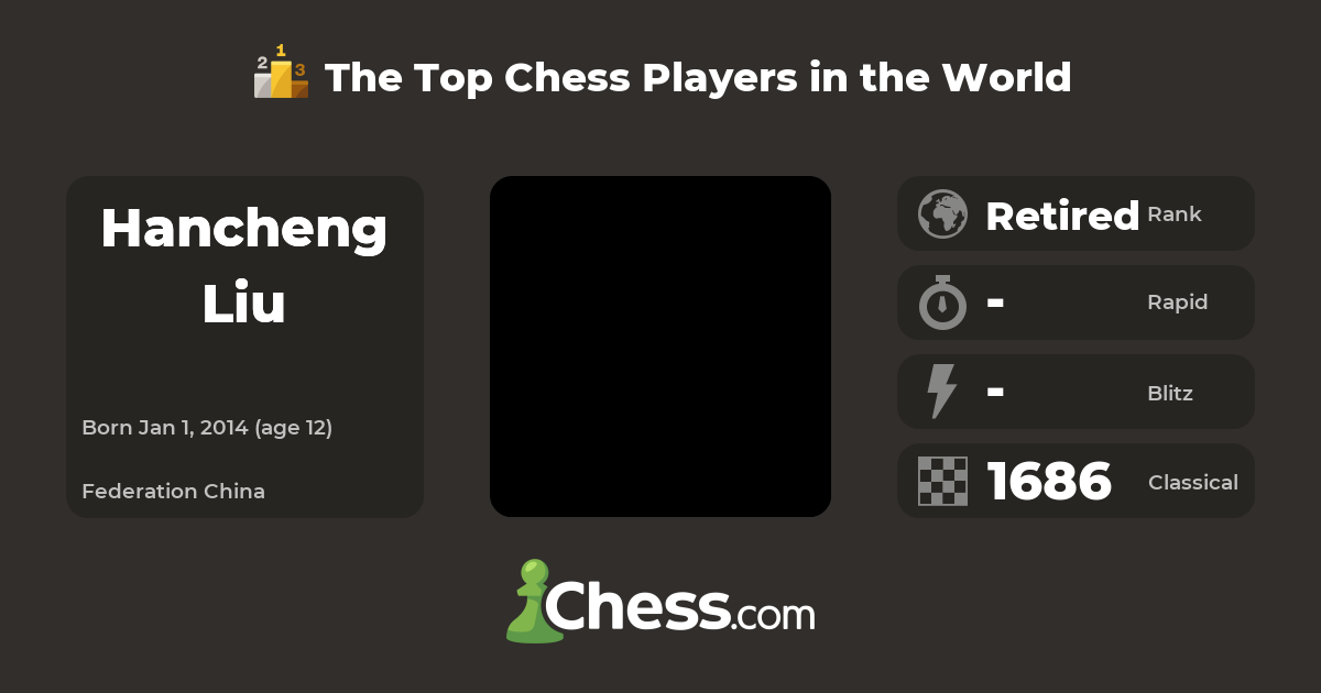 Hancheng Liu | Top Chess Players - Chess.com
