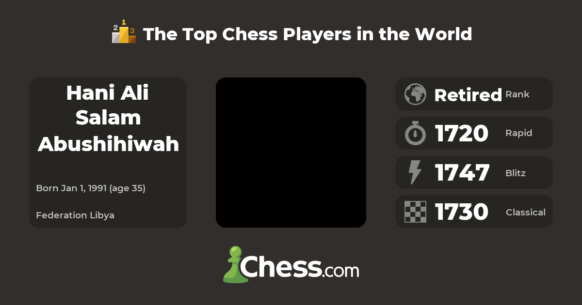 Hani Ali Salam Abushihiwah | Top Chess Players - Chess.com
