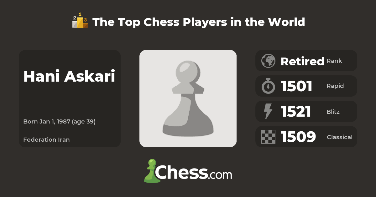 Hani Askari | Top Chess Players - Chess.com