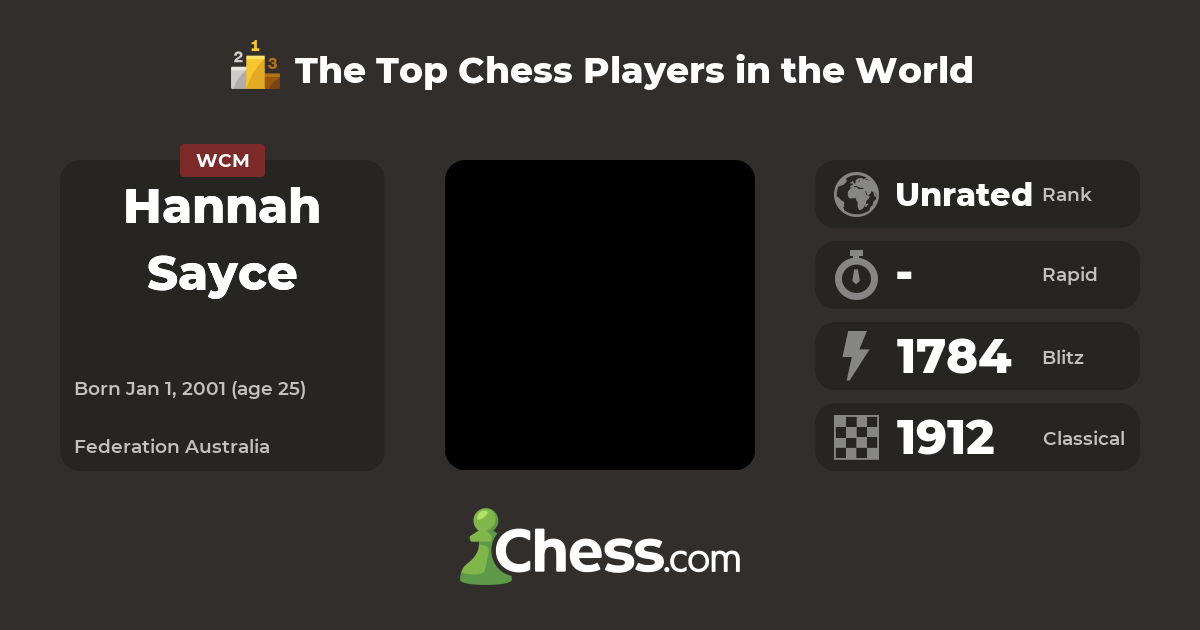 Hannah Sayce | Top Chess Players - Chess.com