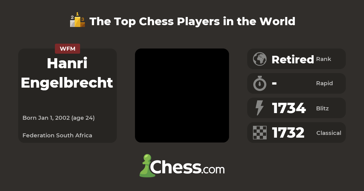 Hanri Engelbrecht | Top Chess Players - Chess.com