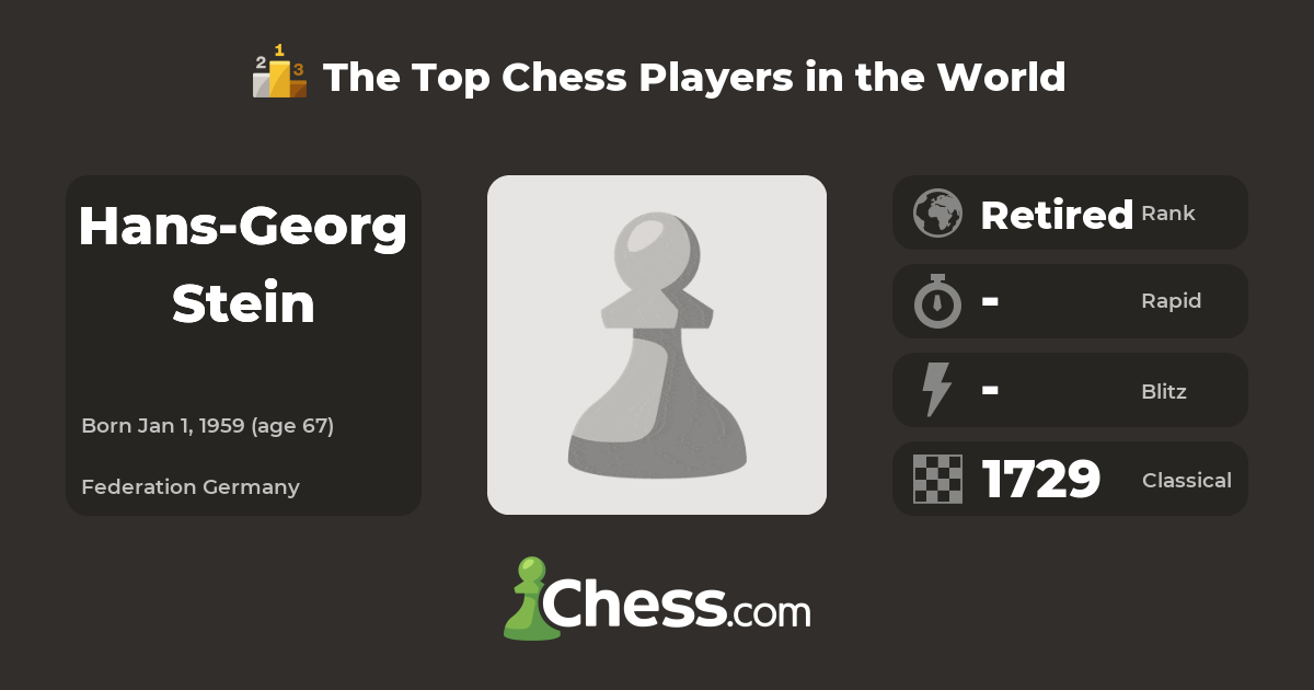 Hans-Georg Stein | Top Chess Players - Chess.com