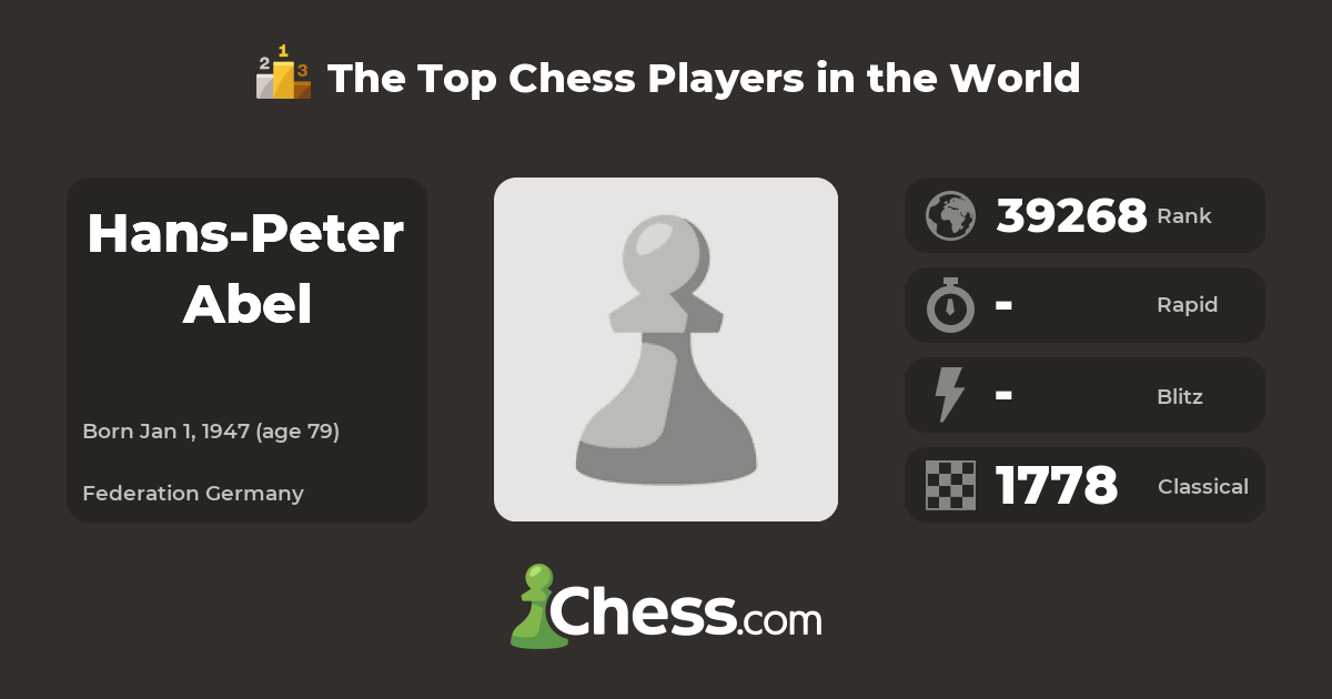 Hans-Peter Abel | Top Chess Players - Chess.com