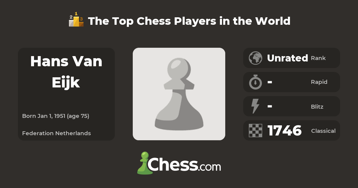 Hans Van Eijk | Top Chess Players - Chess.com