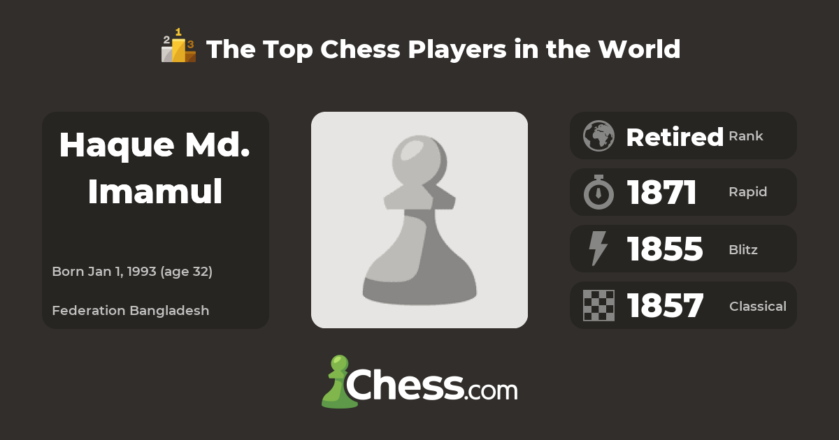 Haque Md. Imamul | Top Chess Players - Chess.com