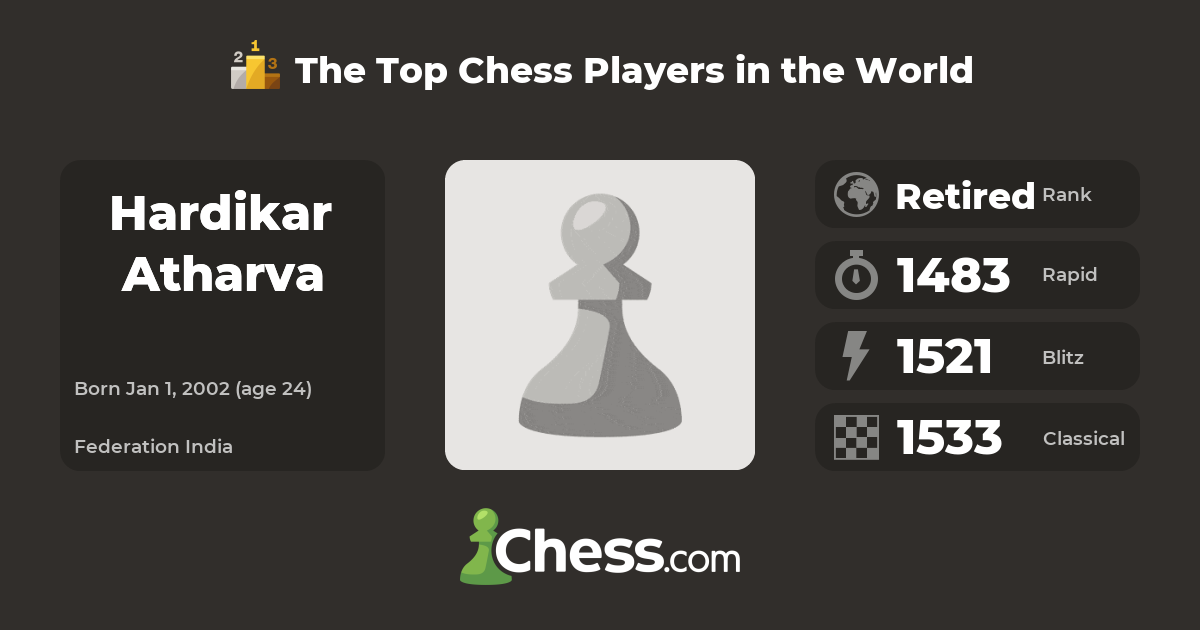 Hardikar Atharva | Top Chess Players - Chess.com