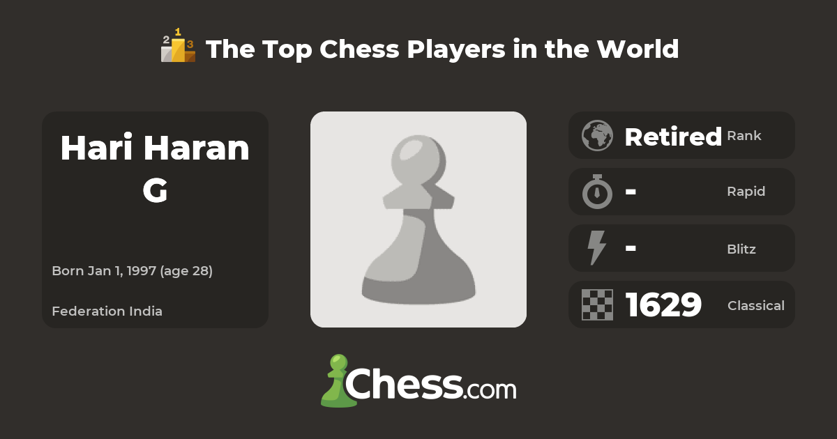 Hari Haran G | Top Chess Players - Chess.com