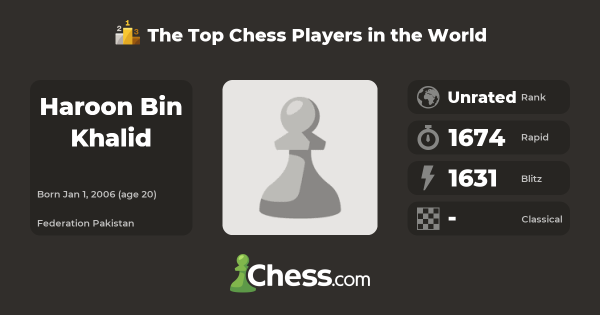 Haroon Bin Khalid | Top Chess Players - Chess.com