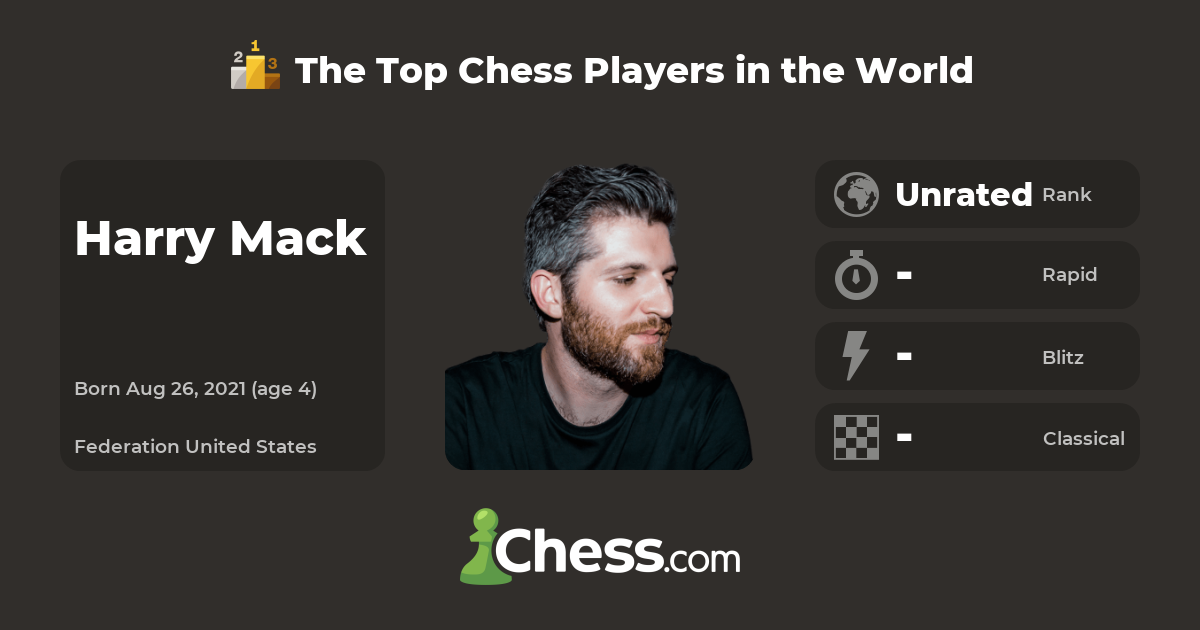 Harry Mack | Celebrities - Chess.com