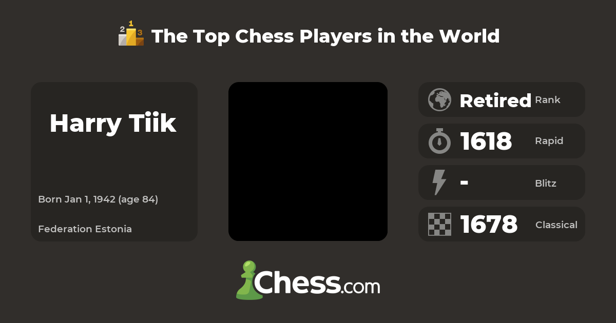 Harry Tiik | Top Chess Players - Chess.com