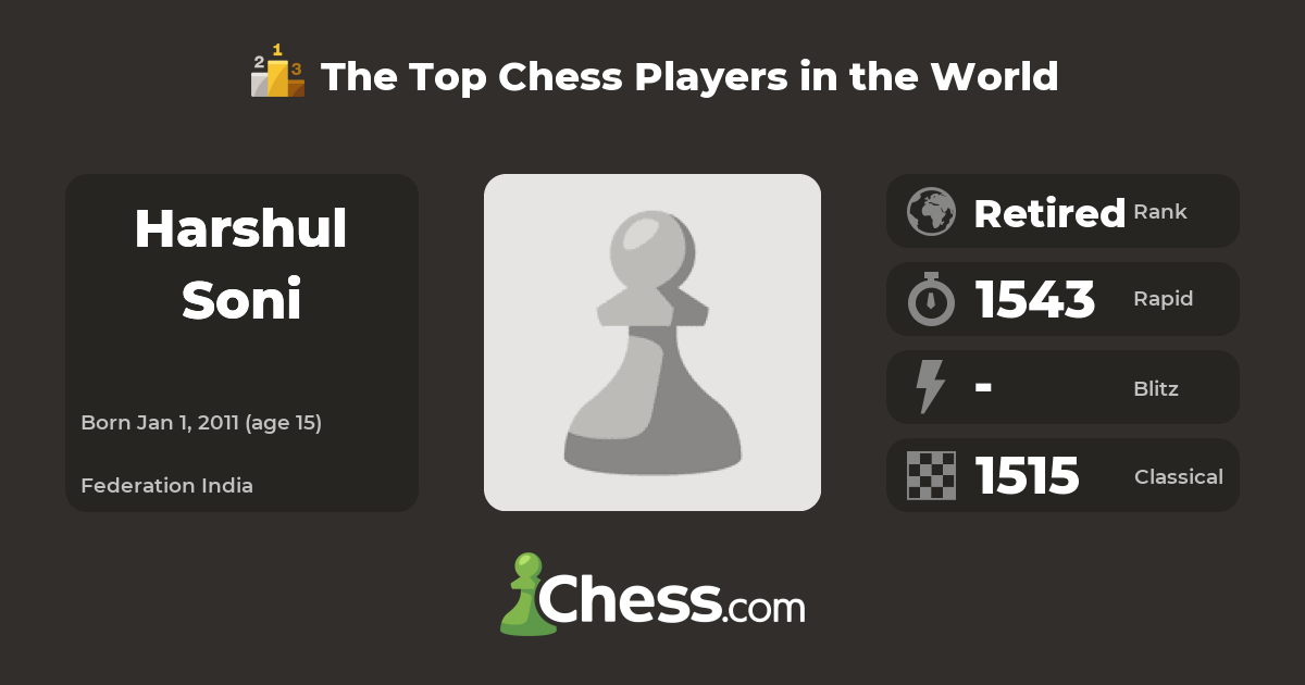 Harshul Soni | Top Chess Players - Chess.com