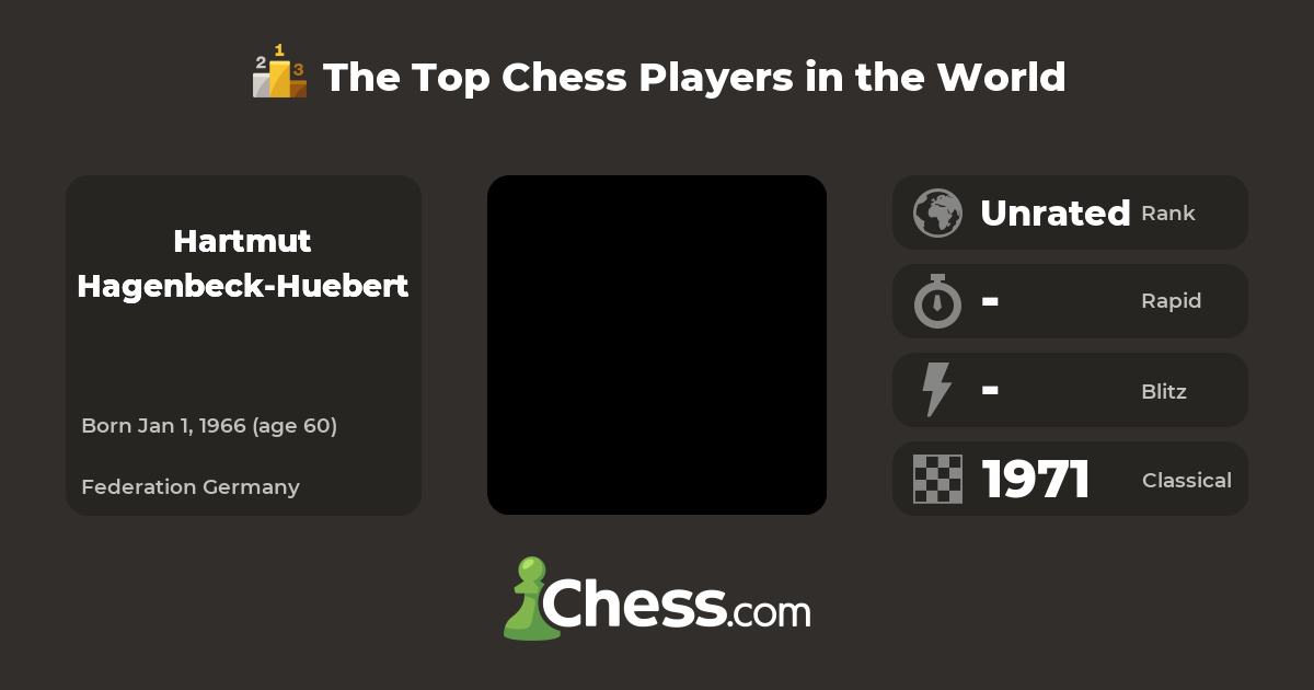 Hartmut Hagenbeck-Huebert | Top Chess Players - Chess.com