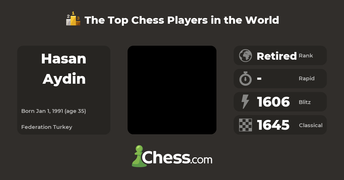 Hasan Aydin | Top Chess Players - Chess.com