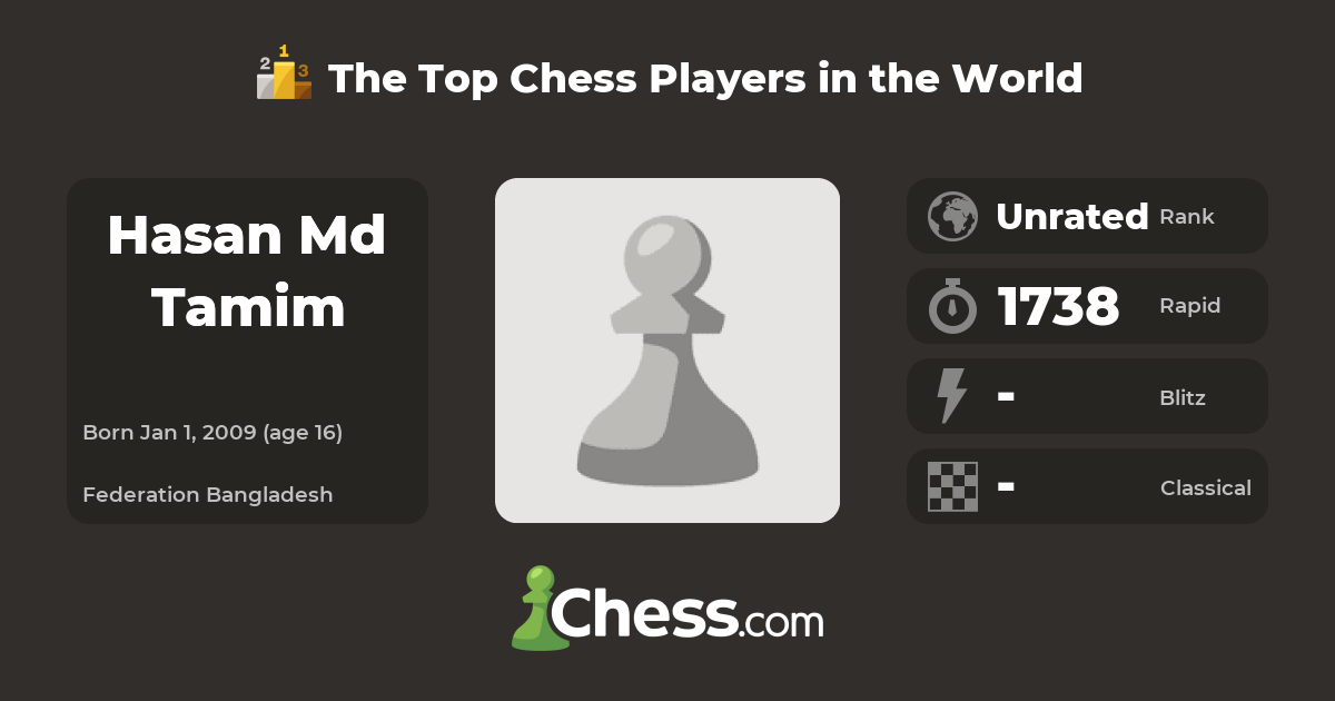 Hasan Md Tamim | Top Chess Players - Chess.com