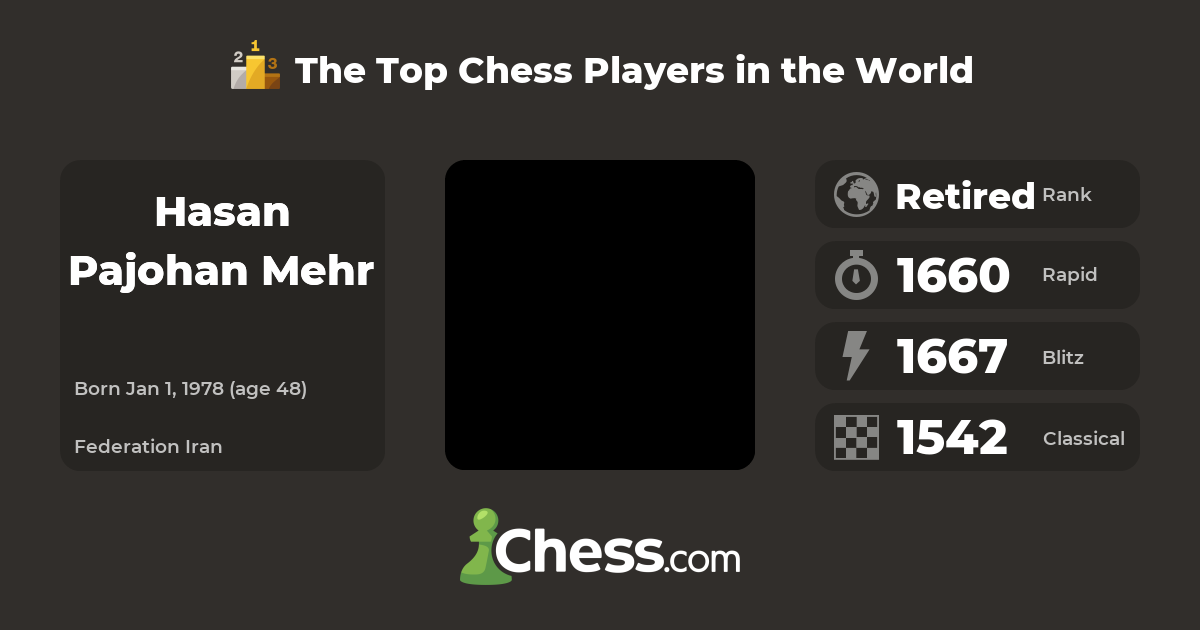 Hasan Pajohan Mehr | Top Chess Players - Chess.com