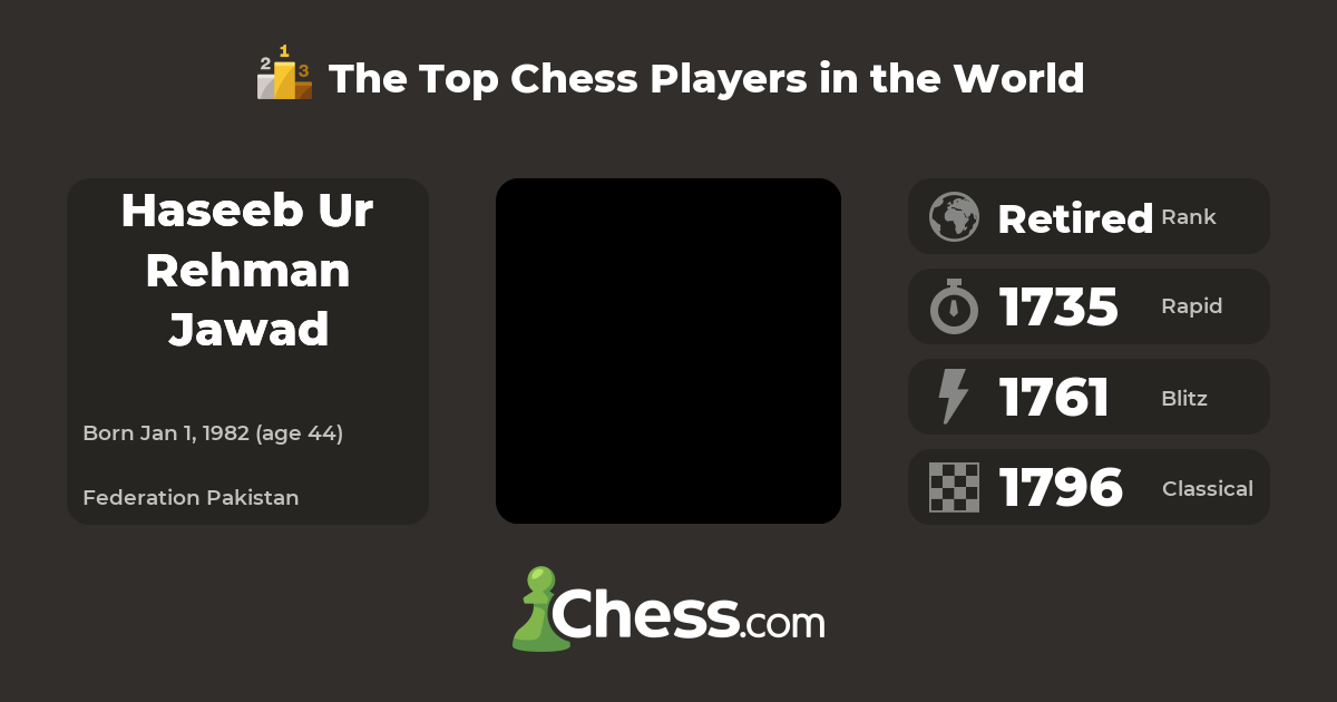 Haseeb Ur Rehman Jawad | Top Chess Players - Chess.com