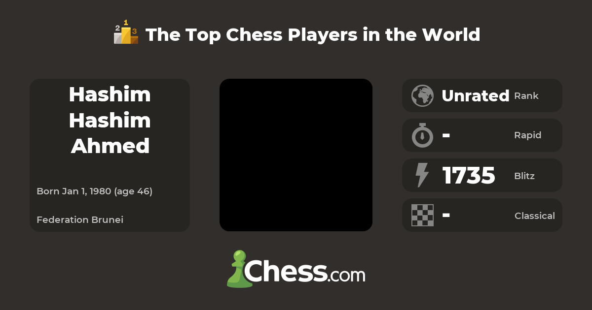 Hashim Hashim Ahmed | Top Chess Players - Chess.com