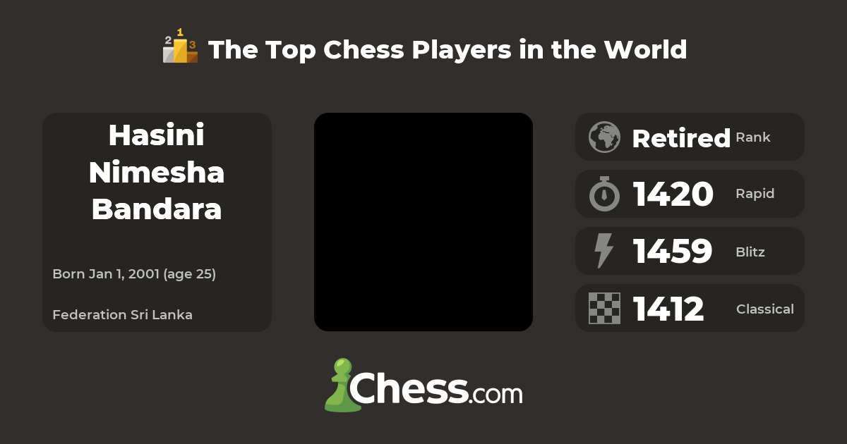 Hasini Nimesha Bandara | Top Chess Players - Chess.com