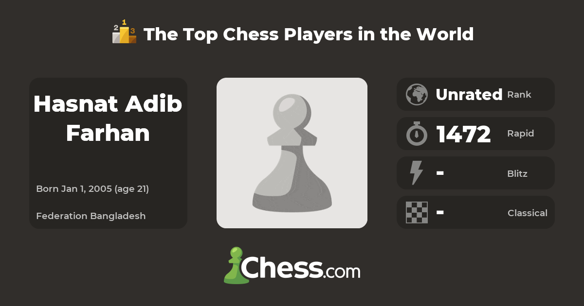 Hasnat Adib Farhan | Top Chess Players - Chess.com