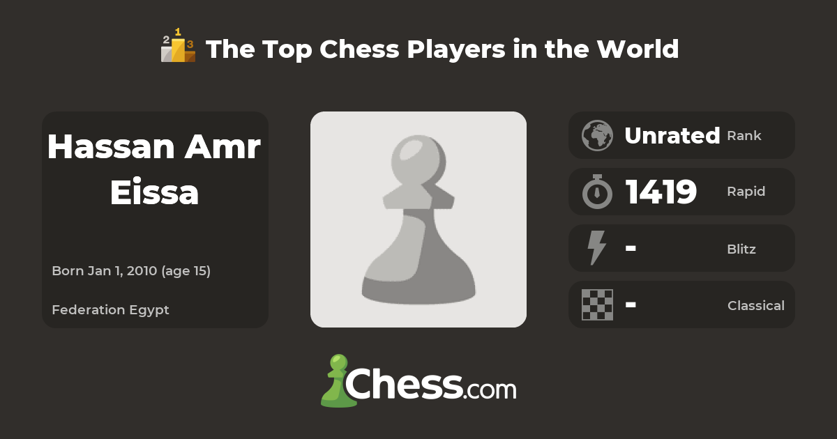Hassan Amr Eissa | Top Chess Players - Chess.com