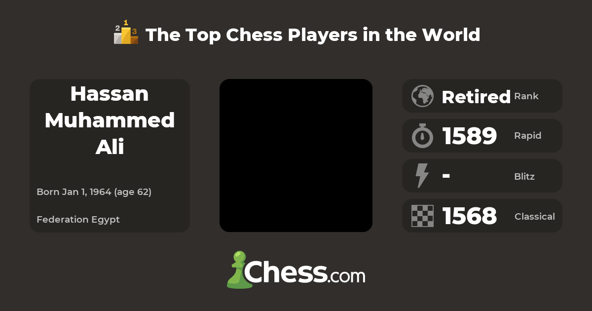 Hassan Muhammed Ali | Top Chess Players - Chess.com