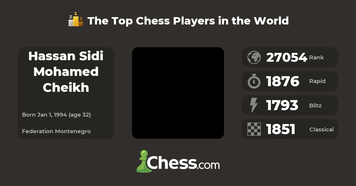 Hassan Sidi Mohamed Cheikh | Top Chess Players - Chess.com