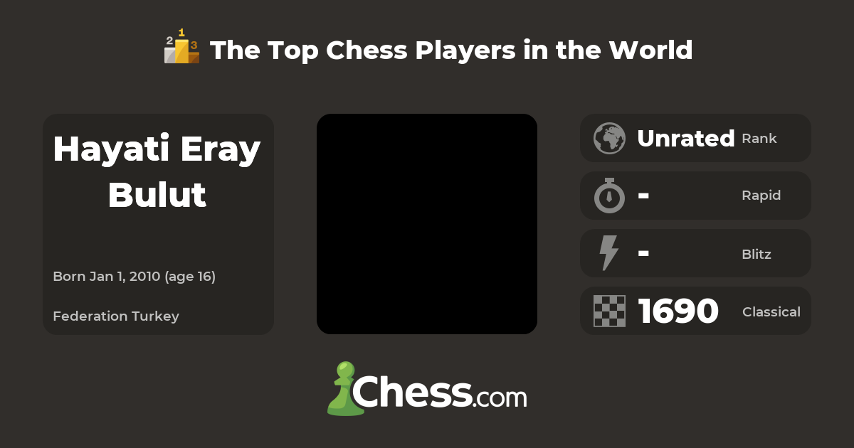 Hayati Eray Bulut | Top Chess Players - Chess.com