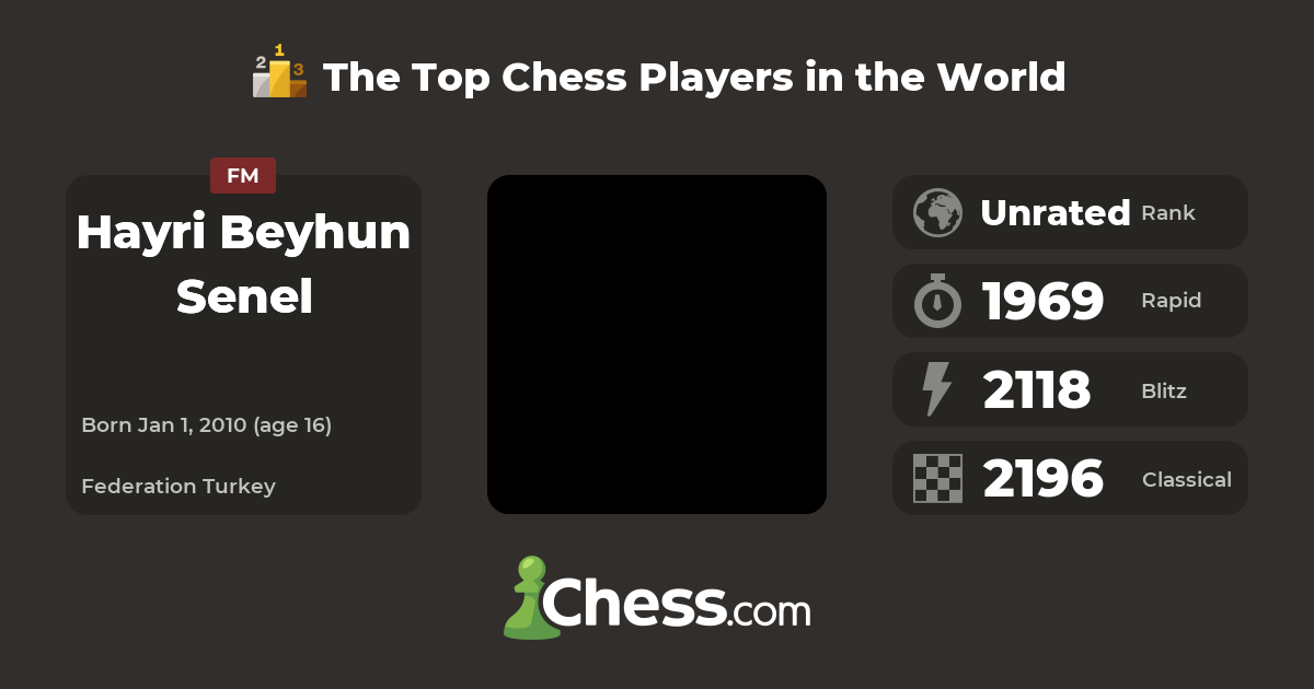 Hayri Beyhun Senel | Top Chess Players - Chess.com