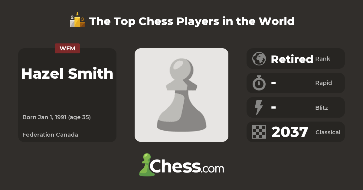 Hazel Smith | Top Chess Players - Chess.com