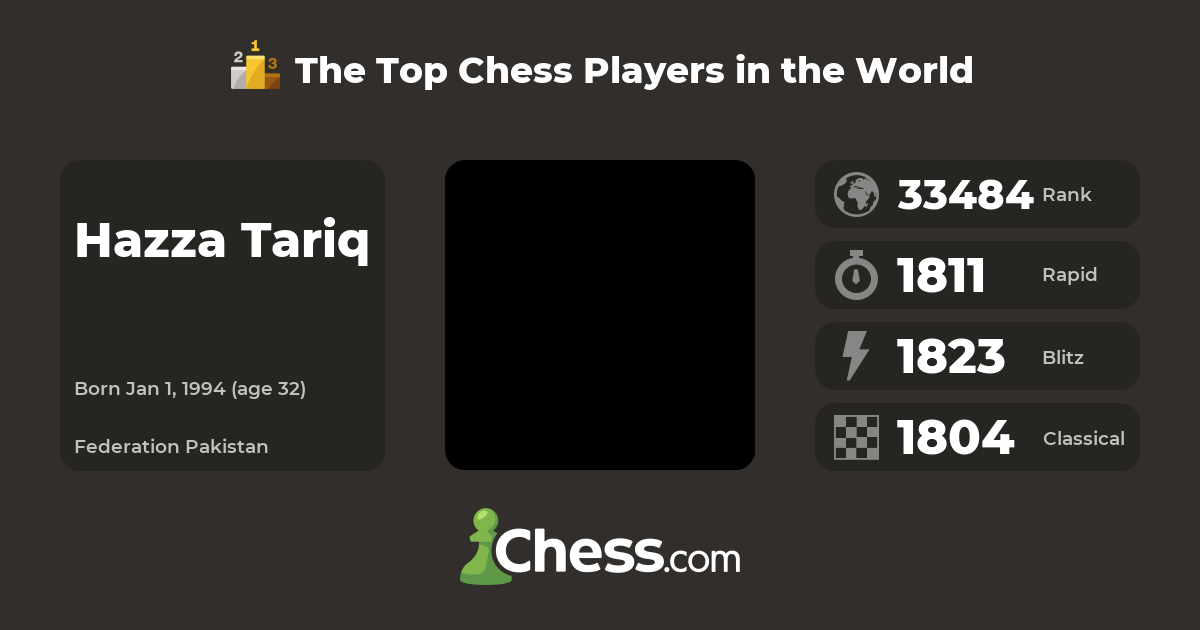 Hazza Tariq | Top Chess Players - Chess.com