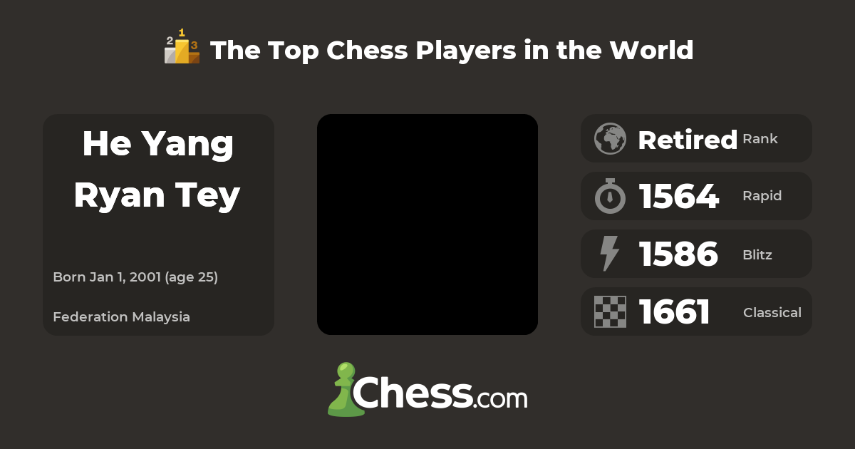 He Yang Ryan Tey | Top Chess Players - Chess.com