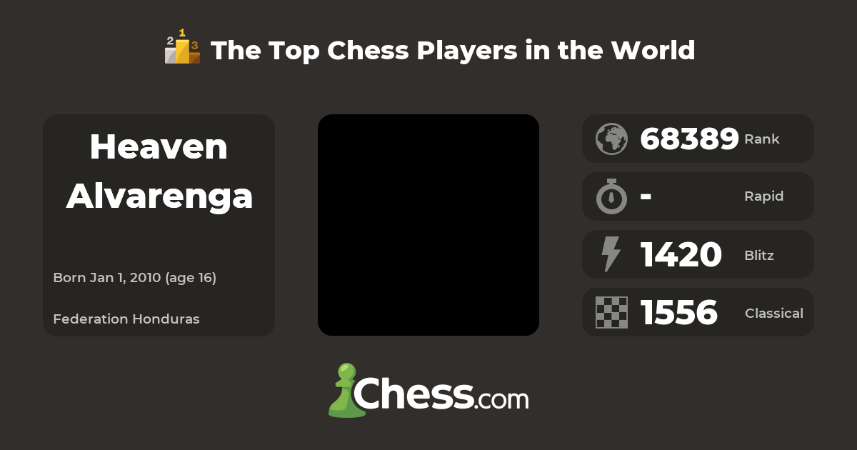Heaven Alvarenga | Top Chess Players - Chess.com