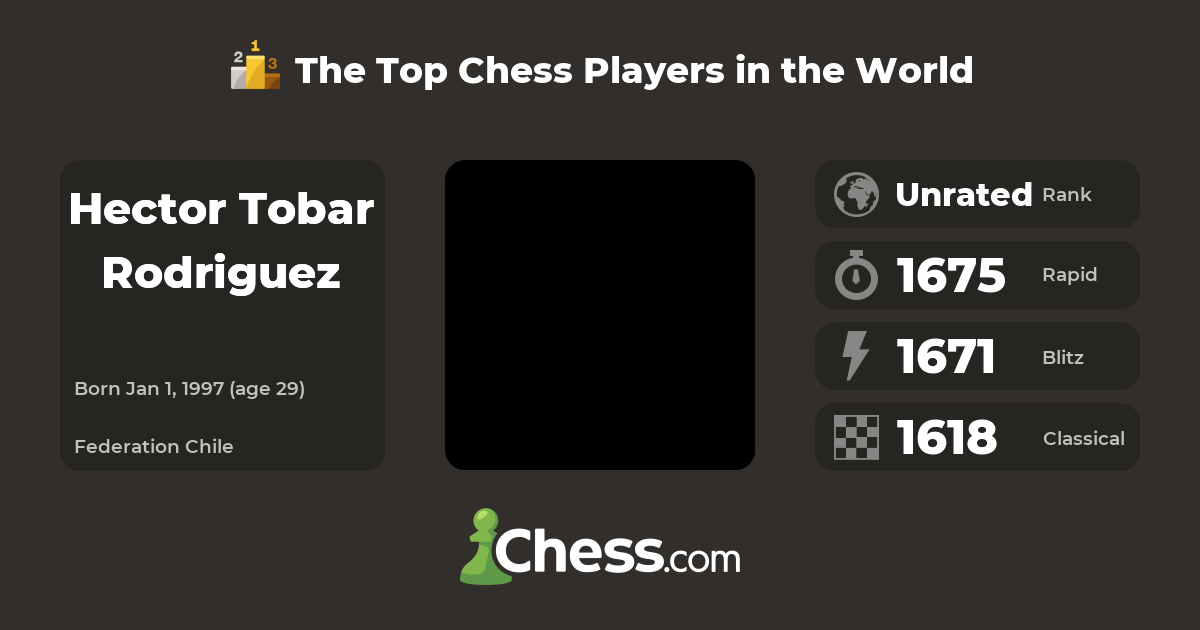 Hector Tobar Rodriguez | Top Chess Players - Chess.com