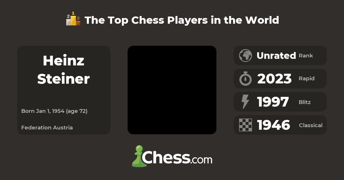 Heinz Steiner | Top Chess Players - Chess.com