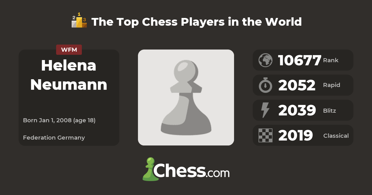 Helena Neumann | Top Chess Players - Chess.com