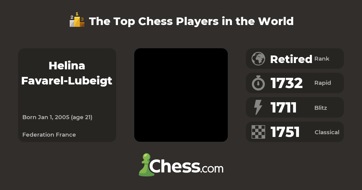 Helina Favarel-Lubeigt | Top Chess Players - Chess.com