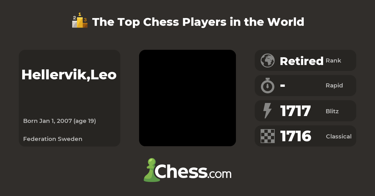 Hellervik,Leo | Top Chess Players - Chess.com