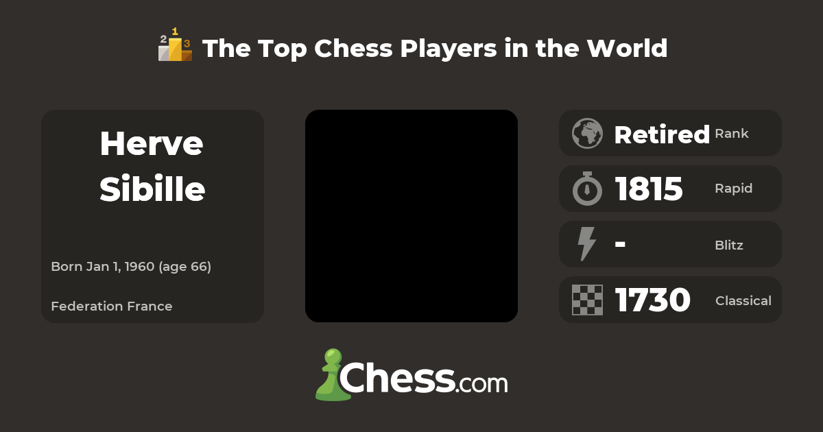 Herve Sibille | Top Chess Players - Chess.com