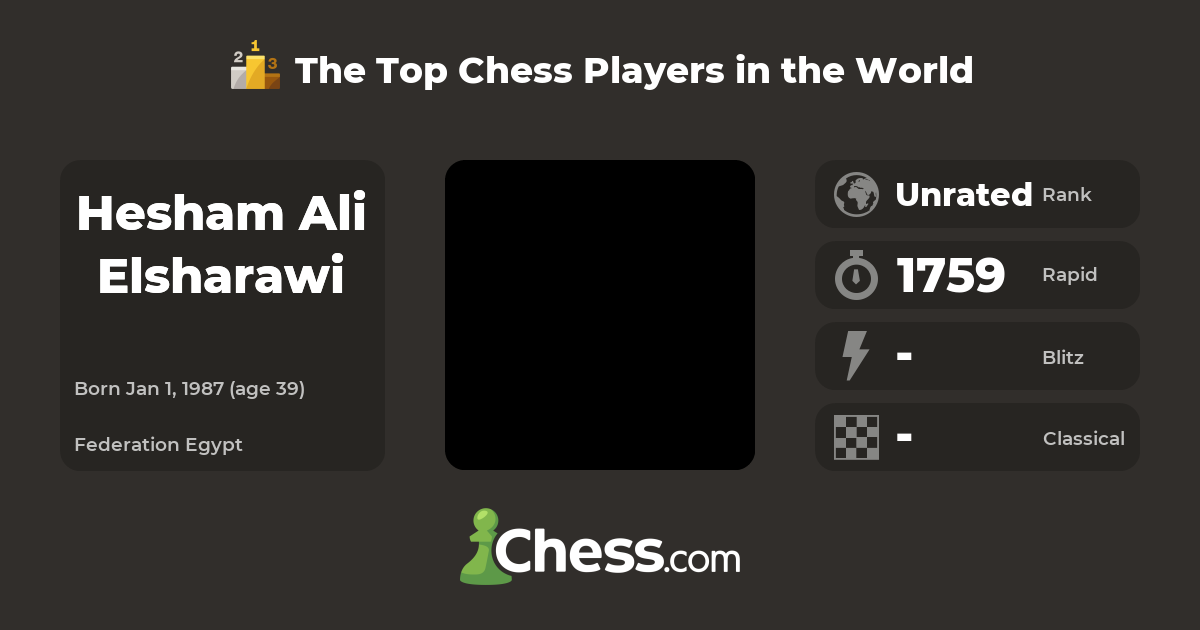 Hesham Ali Elsharawi | Top Chess Players - Chess.com